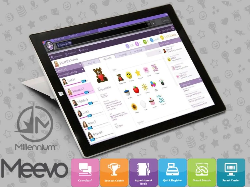 PPT - Meevo Spa Appointment Software Can Increase Revenue with its ...