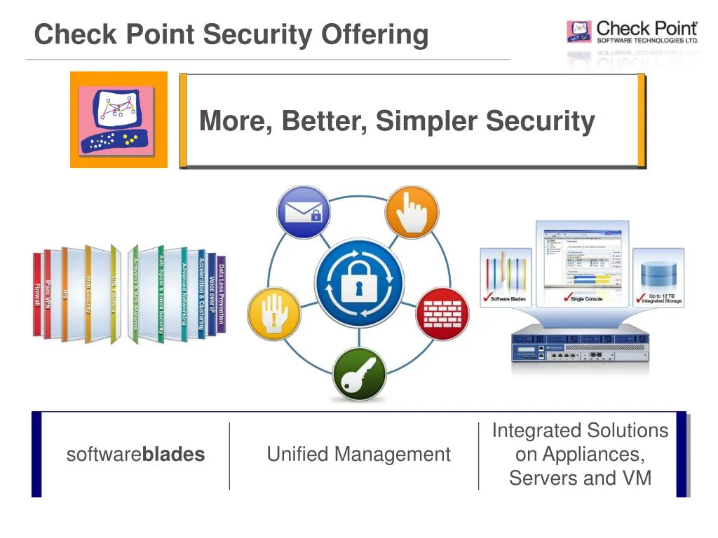 PPT - 156-215.77 Exam Questions PowerPoint Presentation, free download ...