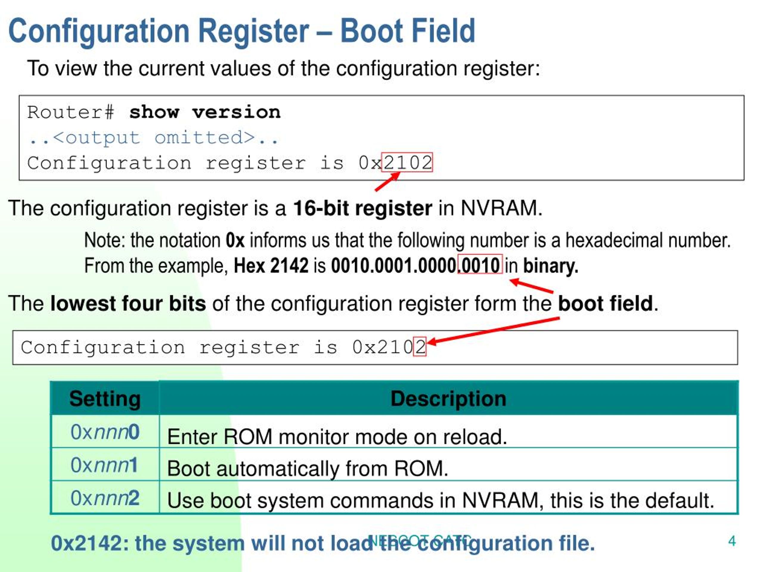 PPT - Distance Vector Routing Protocols PowerPoint Presentation, free ...