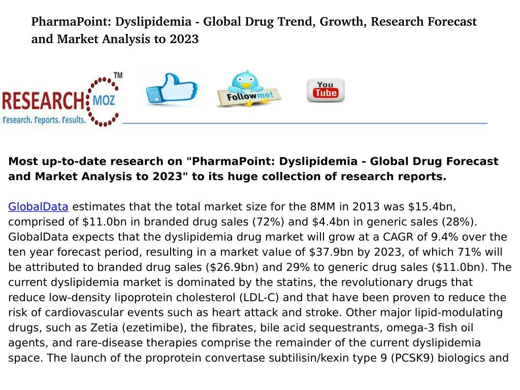 PPT - PharmaPoint: Dyslipidemia - Global Drug Forecast and Market ...