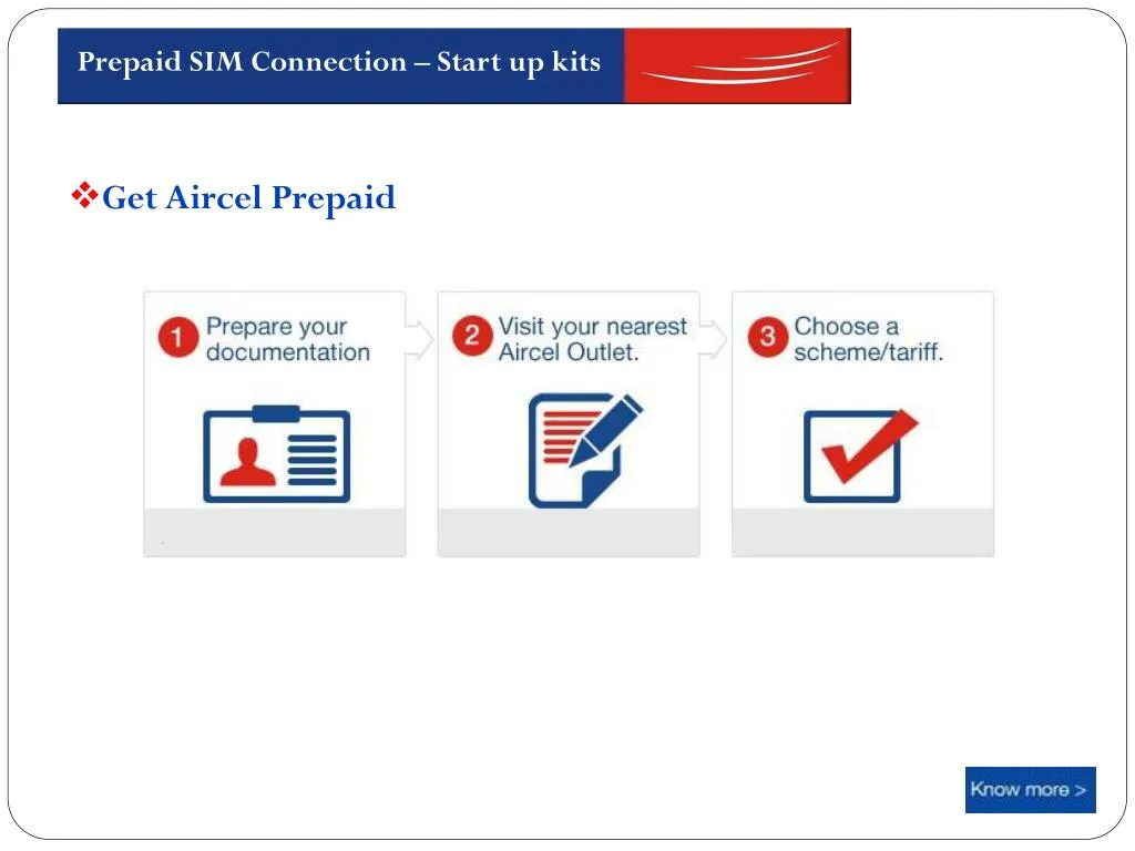 PPT - Aircel Prepaid Start up kits - Prepaid Mobile Connection and 3G ...