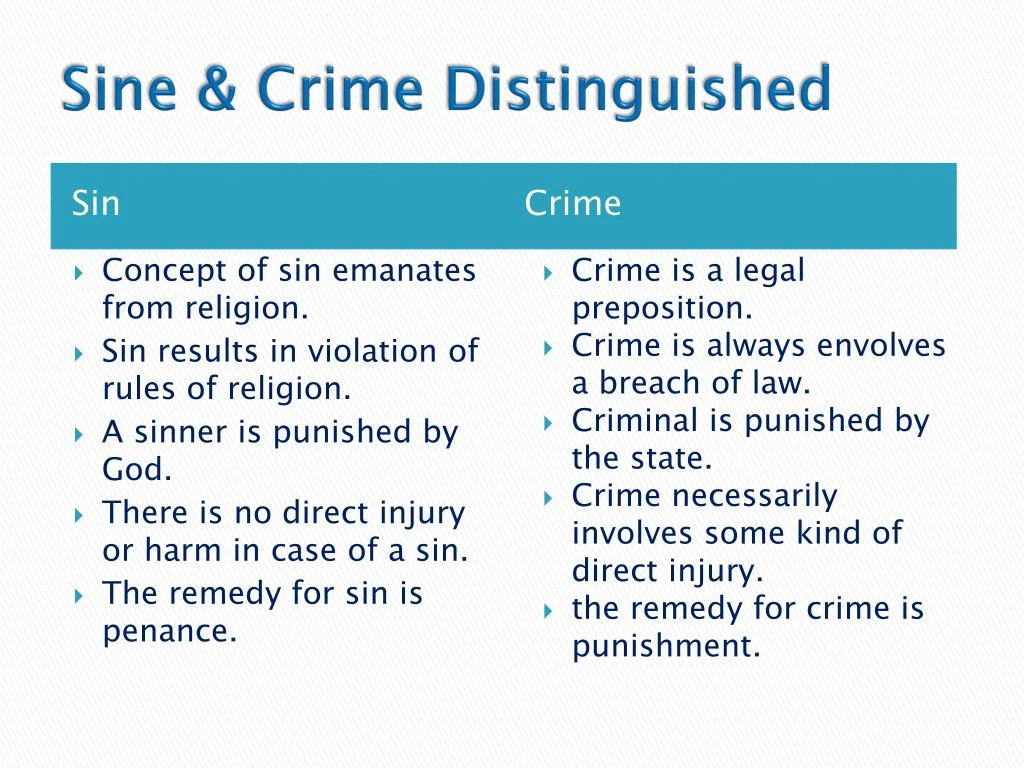 PPT - criminology nature & scope PowerPoint Presentation - ID:7206862