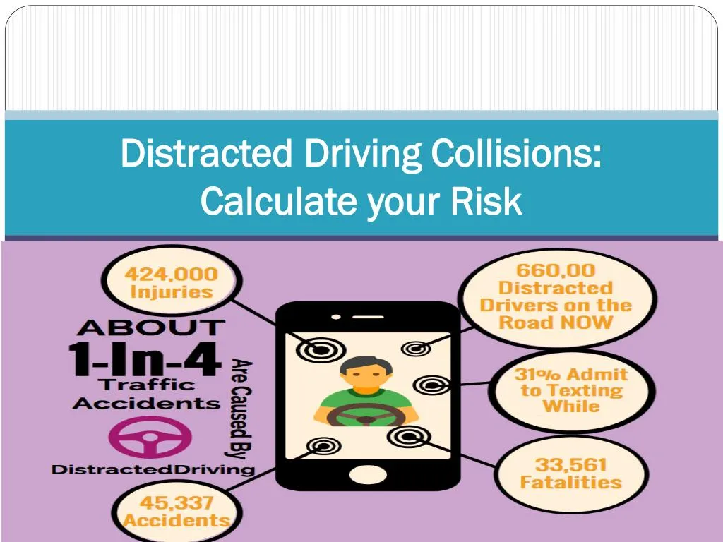 PPT - Distracted Driving Collisions Calculate your Risk PowerPoint ...