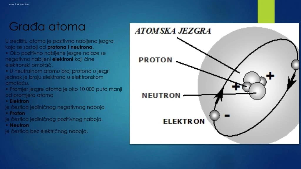PPT - Elementarne čestice PowerPoint Presentation - ID:7210099