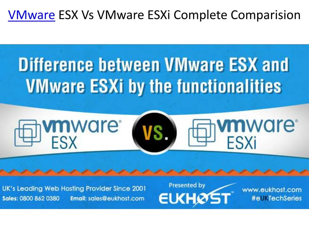 PPT - VMware ESX Vs VMware ESXi Complete Comparision PowerPoint ... PPT - VMware ESX Vs VMware ESXi Complete Comparision PowerPoint ...