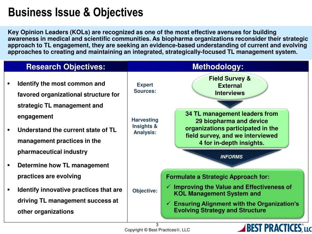 PPT - Maintaining a Strategic KOL Management System PowerPoint ...