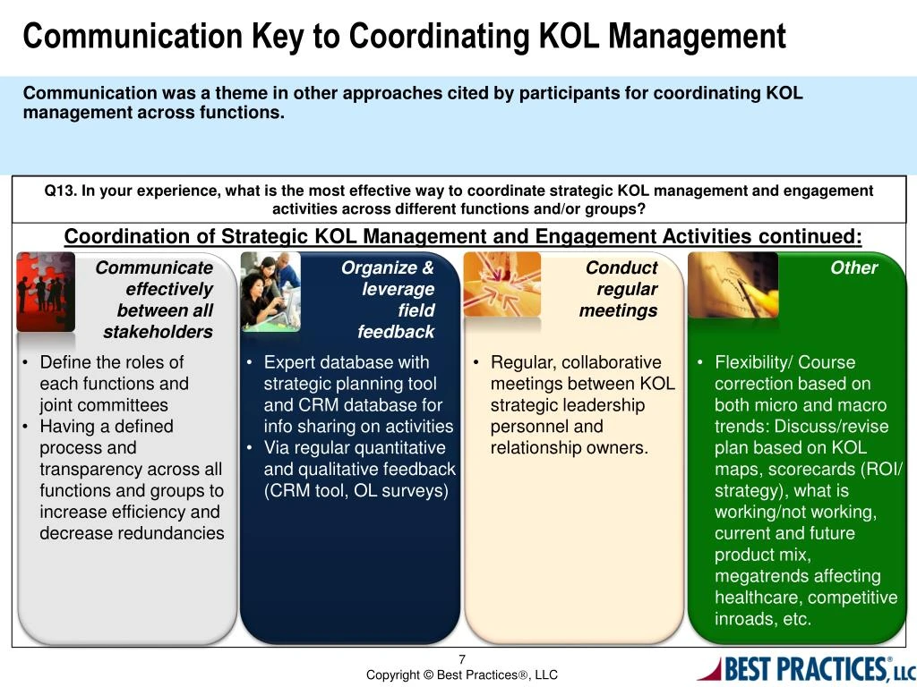 PPT - Maintaining a Strategic KOL Management System PowerPoint ...