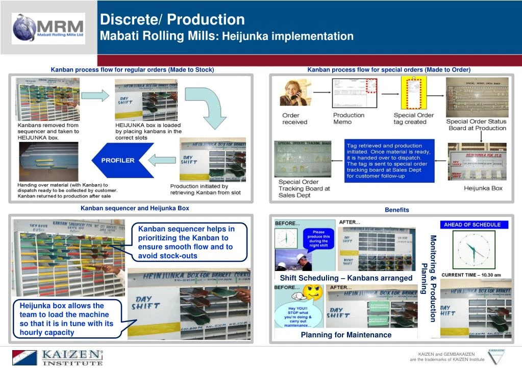 PPT - Kaizen Lean Transformation Cases – AIM PowerPoint Presentation ...