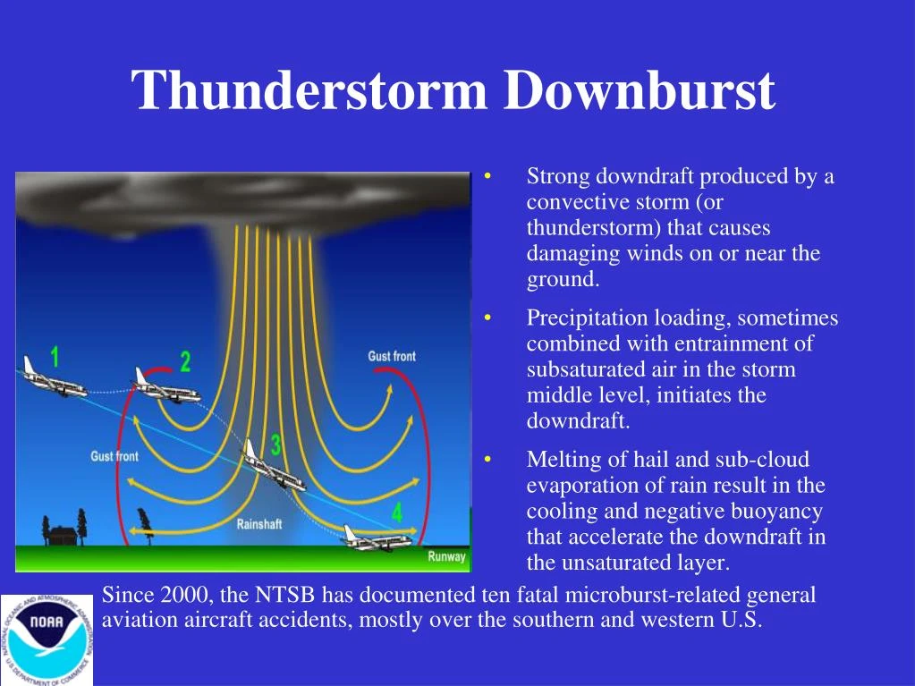 PPT - Thunderstorm Downburst Prediction: An Integrated Remote Sensing ...