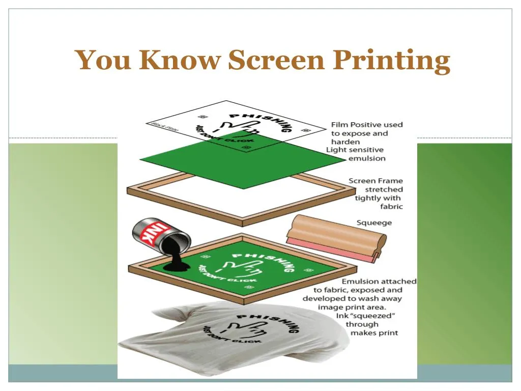 PPT - You Know Screen Printing? PowerPoint Presentation, free download ...