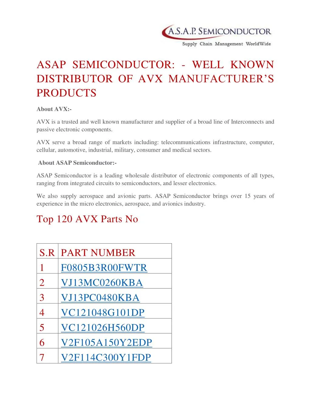 PPT - ASAP Semiconductor: - Well Known Distributor Of Avx Manufacturer ...