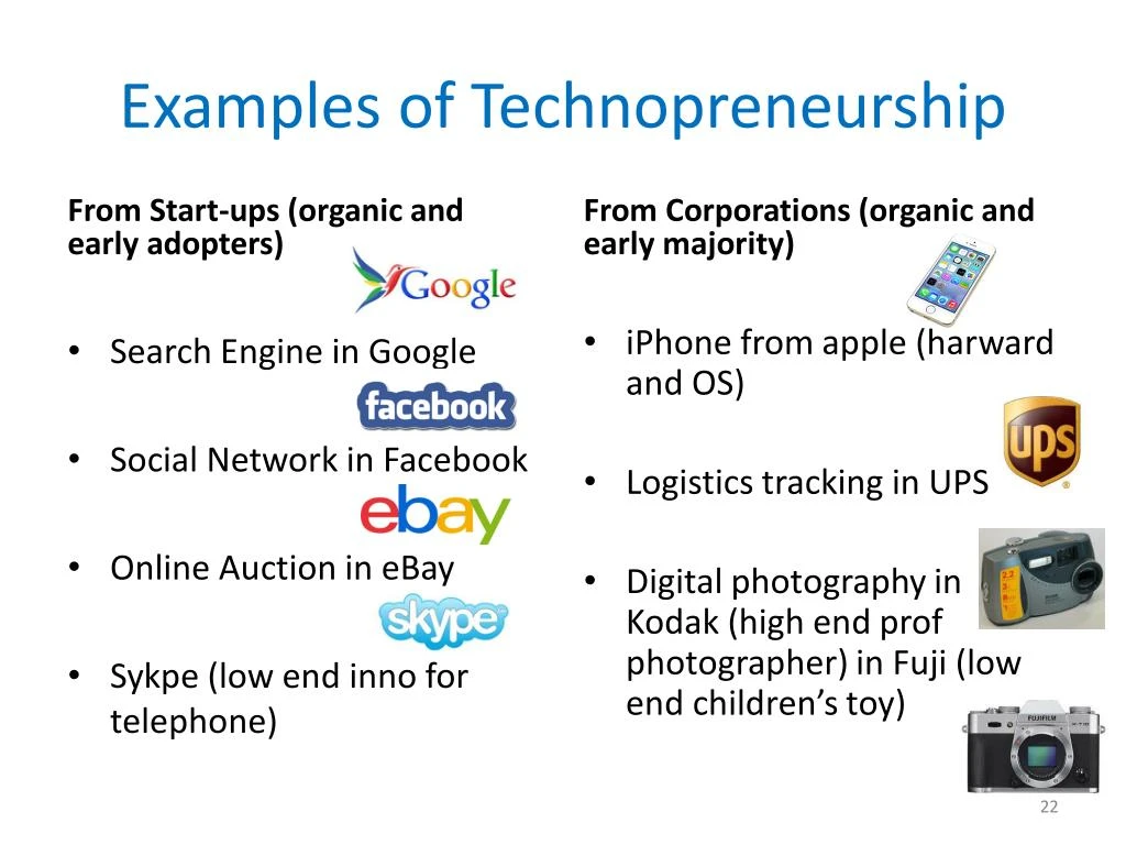 PPT - Creating Competitive Advantage through Technology and Innovation ...