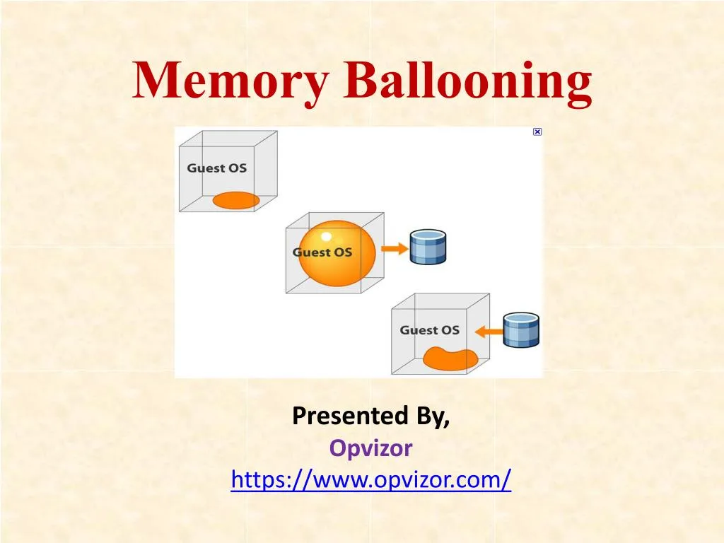 Ppt Memory Ballooning Powerpoint Presentation Free Download Id 7259986