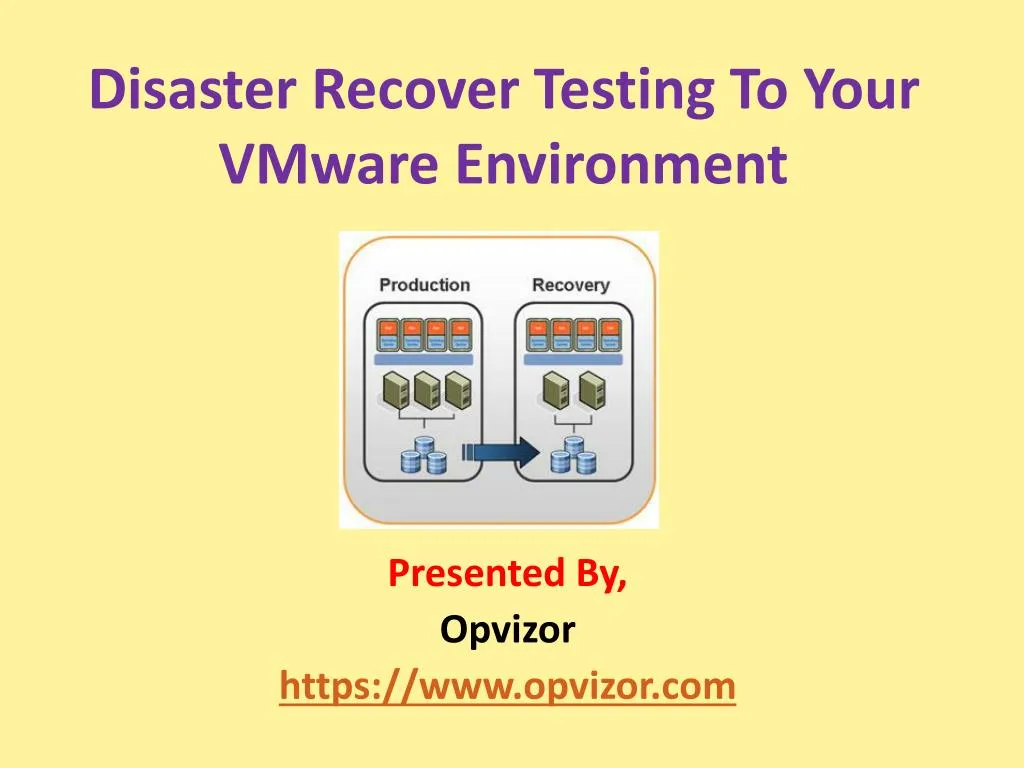 PPT - Disaster Recover Testing To Your VMware Environment PowerPoint ...