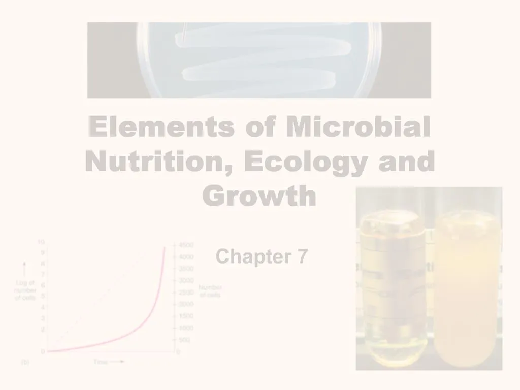 PPT - Elements of Microbial Nutrition, Ecology and Growth PowerPoint ...