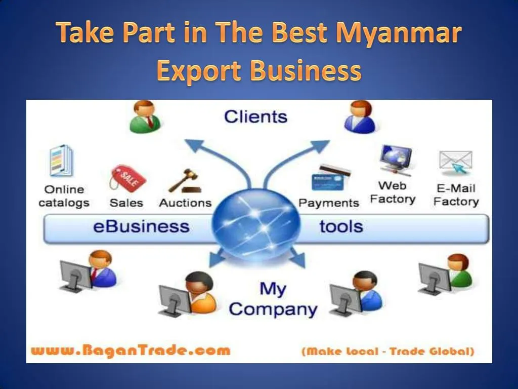 PPT - Take Part in The Best Myanmar Export Business PowerPoint ...