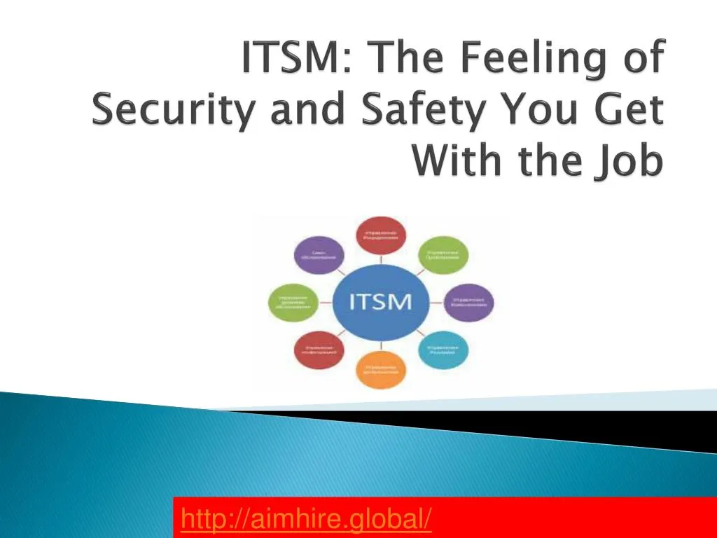 PPT - ITSM: The Feeling of Security and Safety You Get With the Job ...