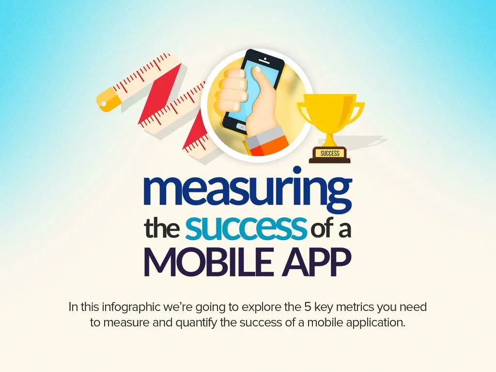 PPT - Measuring the Success of a Mobile App PowerPoint Presentation ...