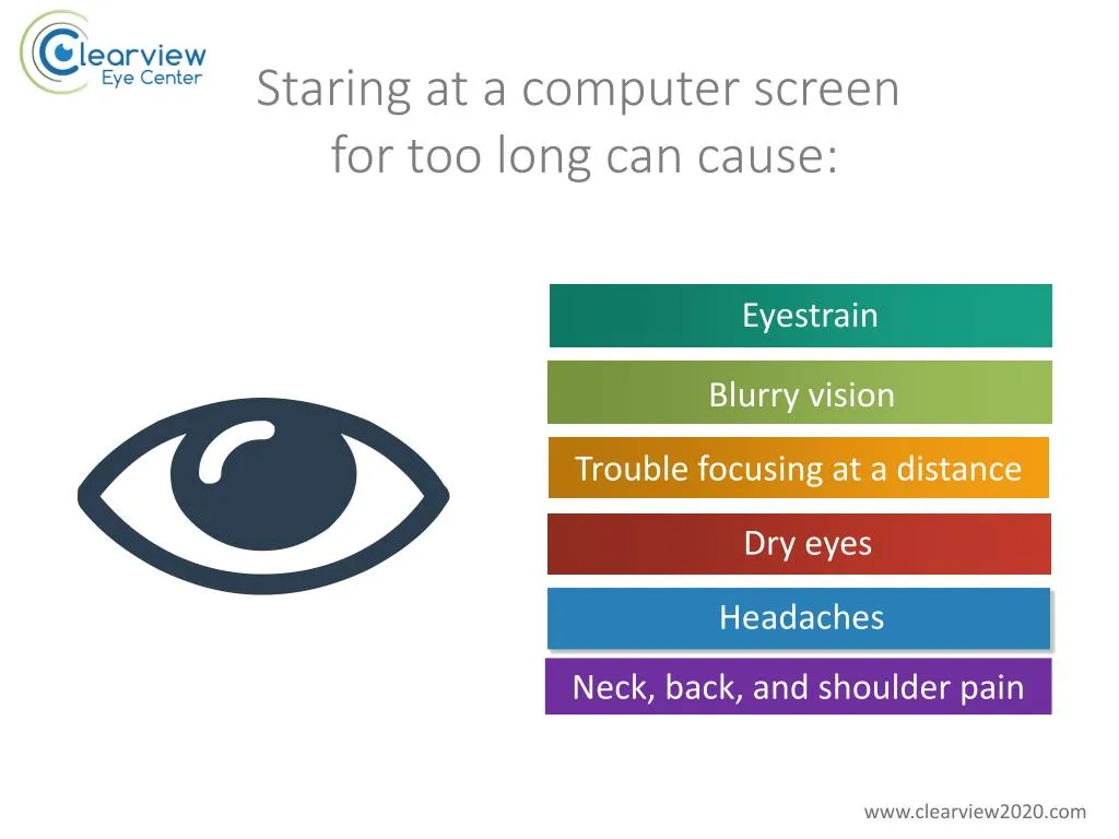 PPT - Staring at a computer screen for too long can cause PowerPoint ...