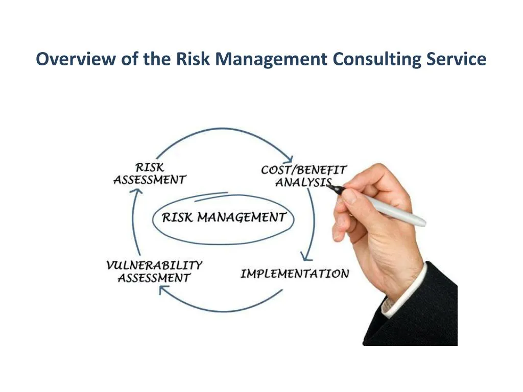 PPT - Overview of the Risk Management Consulting Service PowerPoint ...