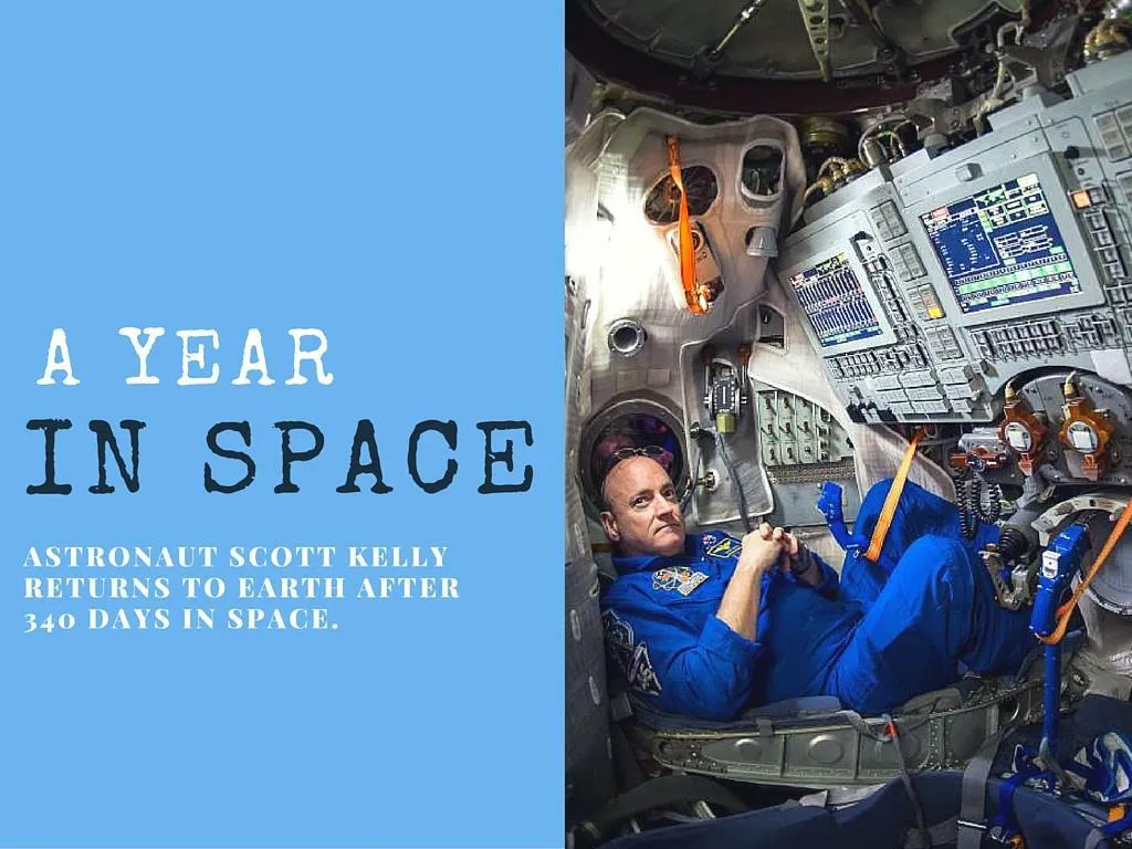 PPT - A year in space PowerPoint Presentation, free download - ID:7308661