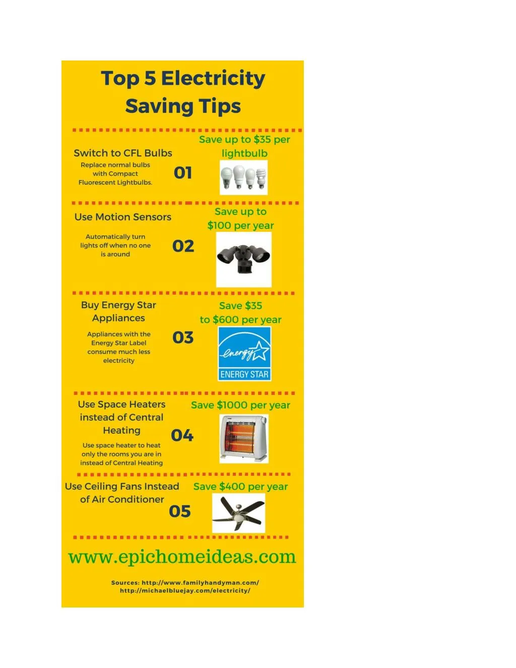PPT - Top 5 Electricity Saving Tips PowerPoint Presentation, free ...