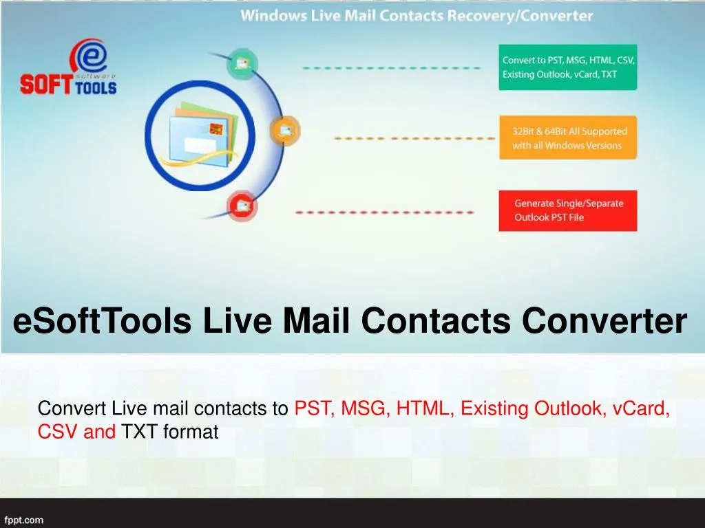 PPT - Convert Live Mail Contacts to Outlook With Live Mail Contacts ...