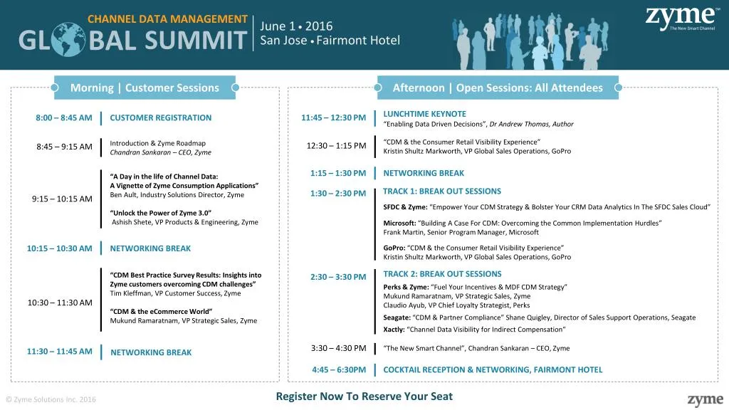 PPT - Channel Data Management Summit 2016 Is On! PowerPoint ...
