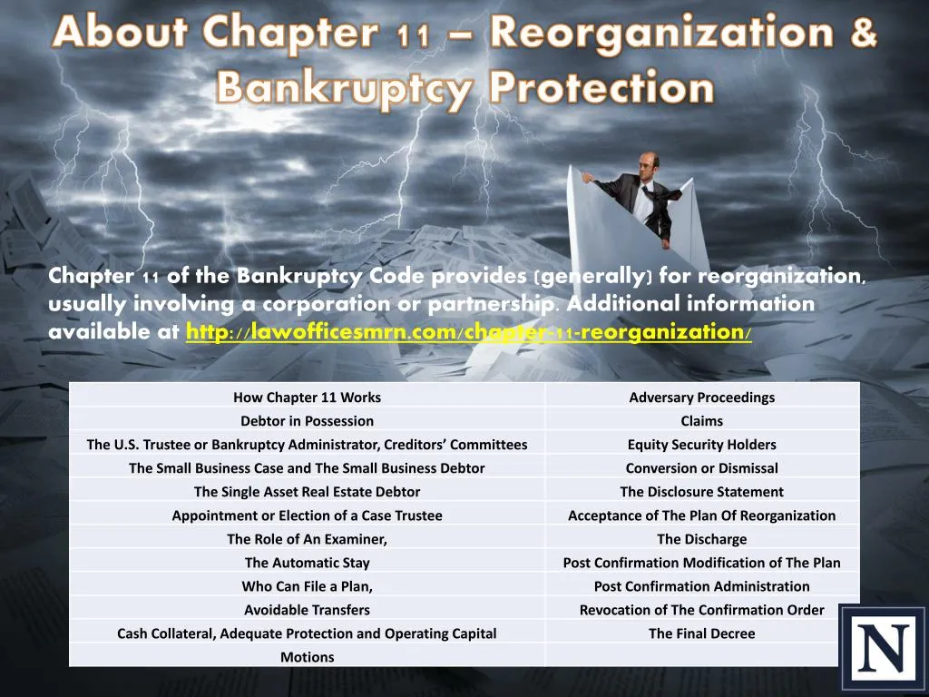 PPT - About Chapter 11 – Reorganization & Bankruptcy Protection ...