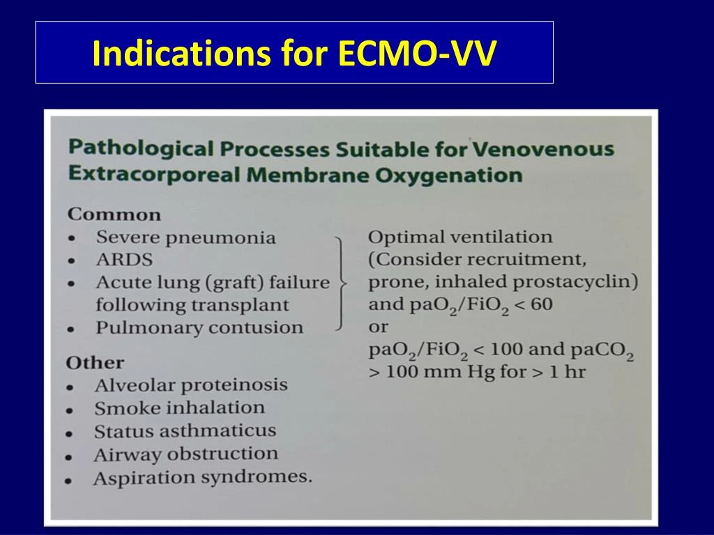 PPT - ECMO PowerPoint Presentation - ID:7343122