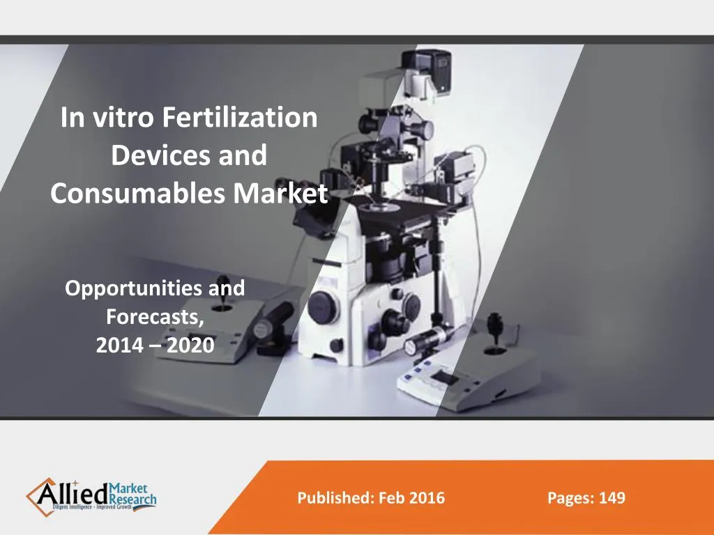 Ppt Ivf Devices And Consumables Market Share And Industry Analysis 2020