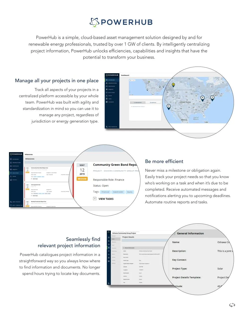 PPT - Solar Wind Asset Management - Wind Energy Asset Management ...