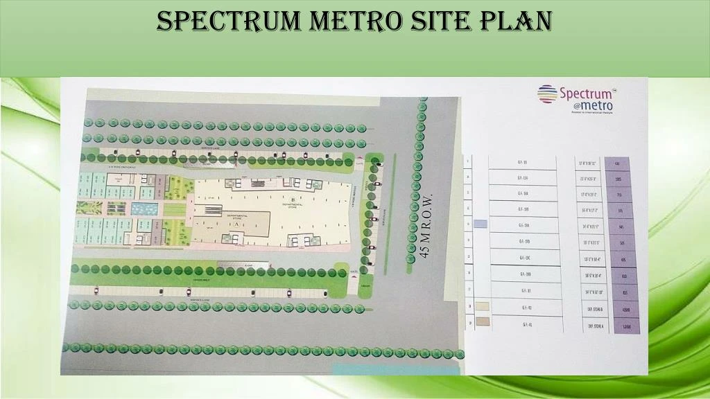 PPT - Best Commercial Spaces in Noida at Spectrum Metro PowerPoint ...