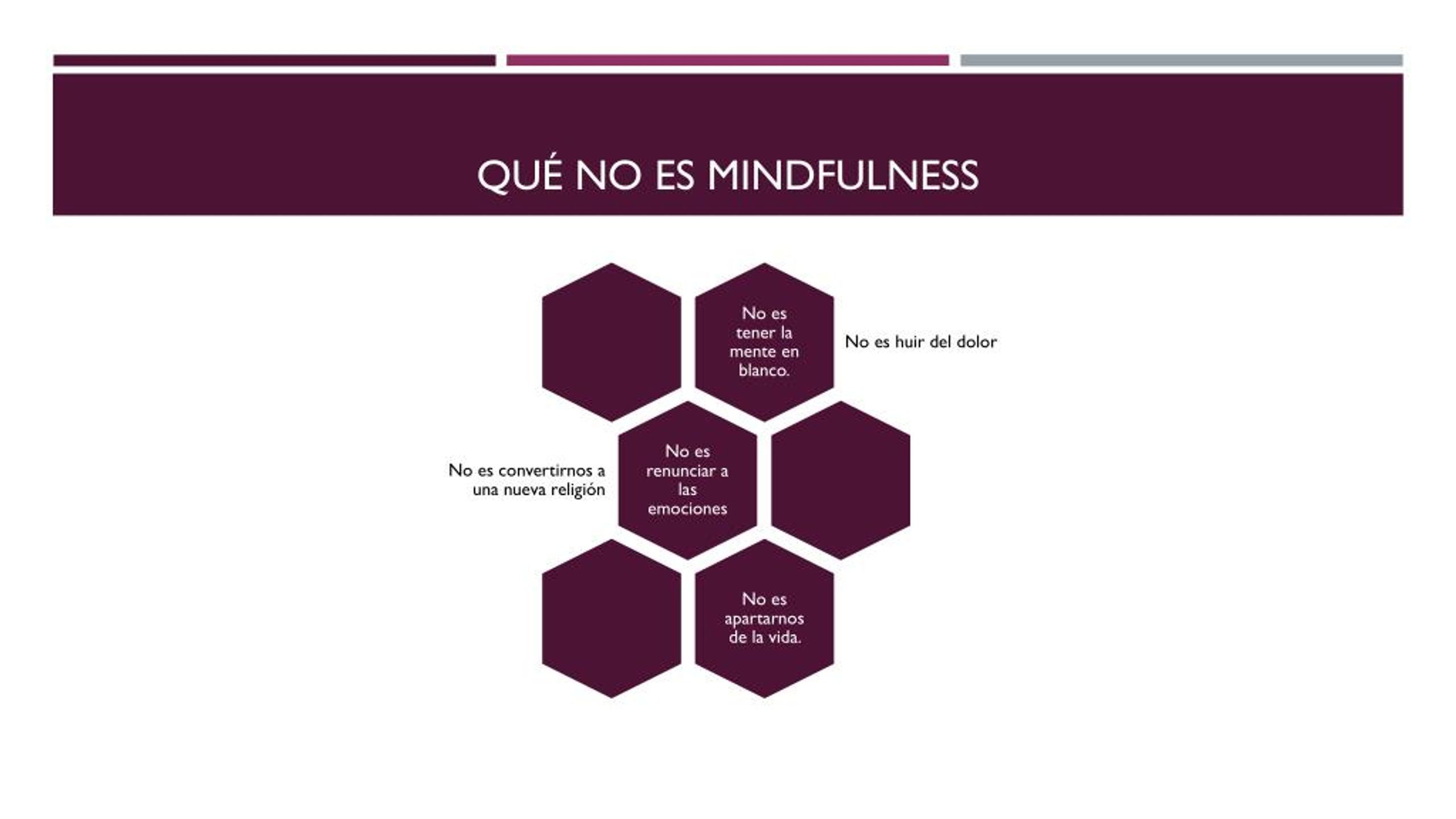 PPT - Mindfulness intro PowerPoint Presentation, free download - ID:7354059