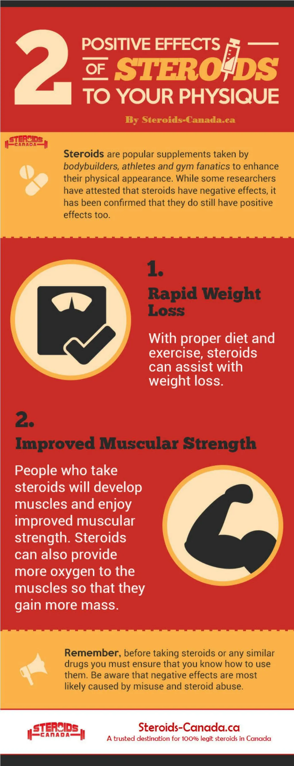 PPT - Positive Effects Of Steroids To Your Entire Body By Steroids ...