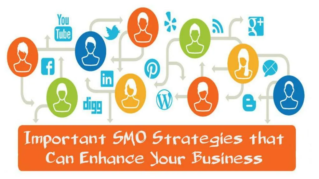 PPT - Important SMO Strategies that Can Enhance Your Business ...