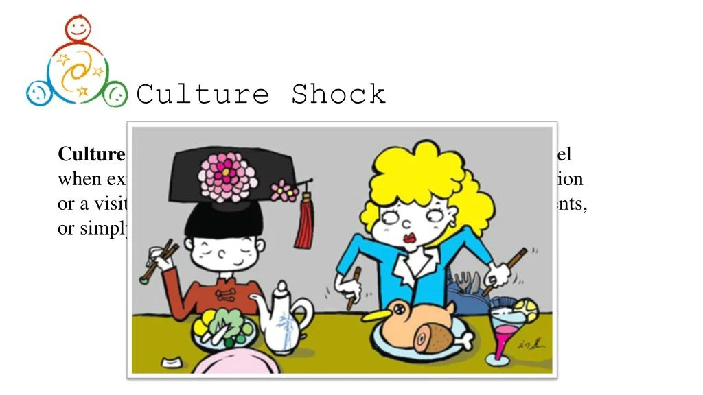 PPT - the culture concept PowerPoint Presentation - ID:7385646