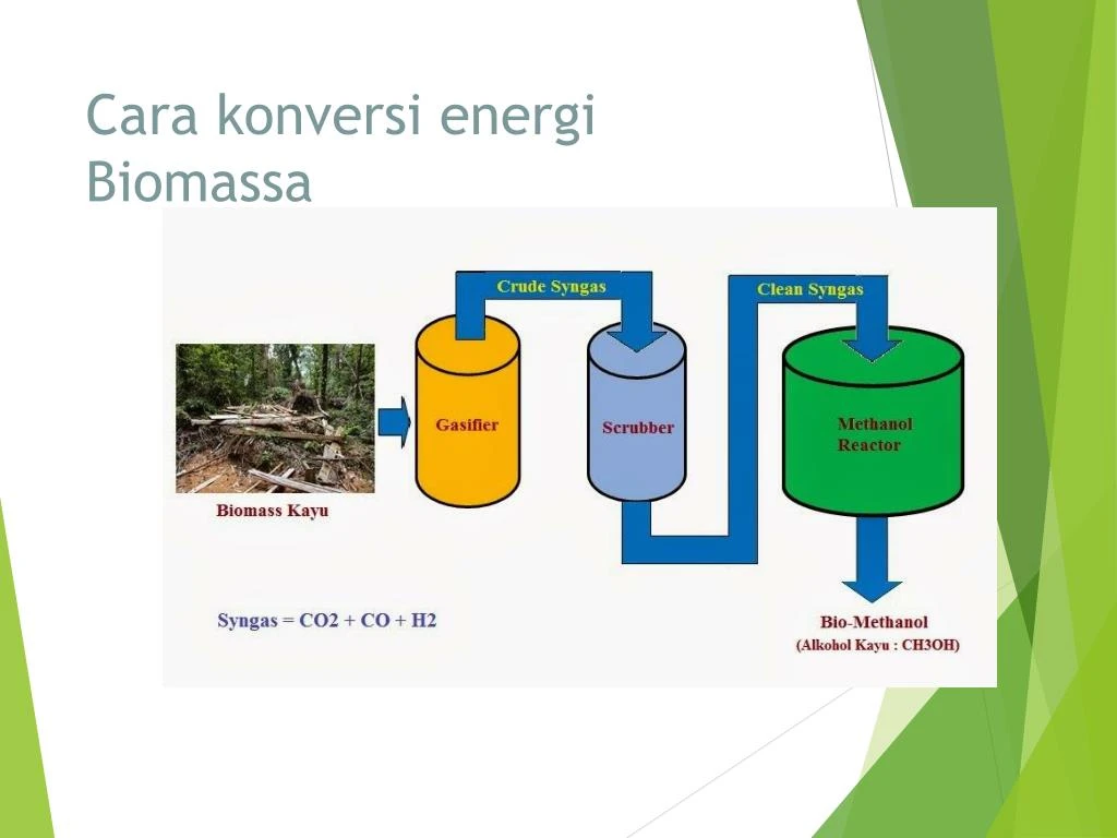 PPT - Dasar konversi energi PowerPoint Presentation - ID:7410619