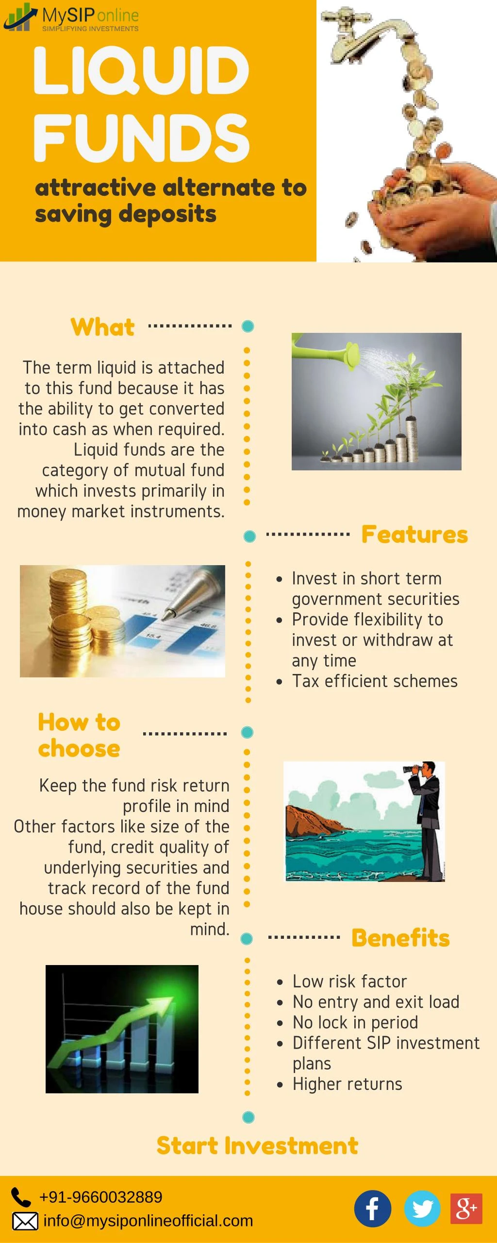 PPT - Liquid Funds - alternative for savings deposit PowerPoint ...
