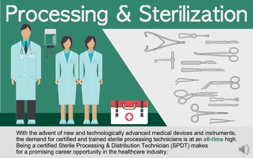 PPT - Processing & Sterilization - Altamont Healthcare Infographic ...