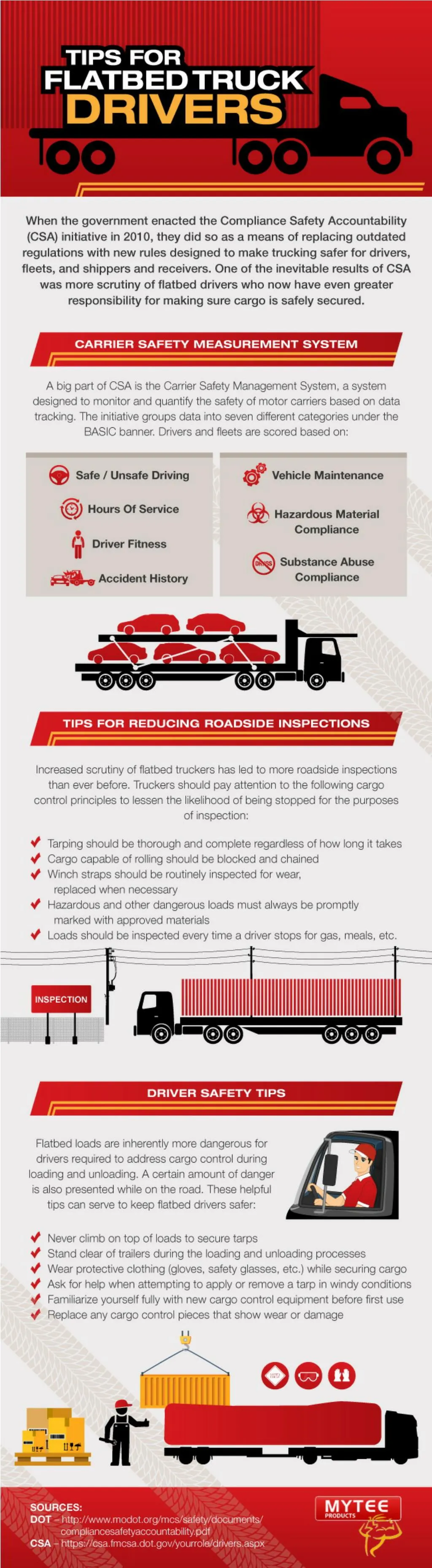 PPT - Tips for Flatbed Truck Drivers PowerPoint Presentation, free ...