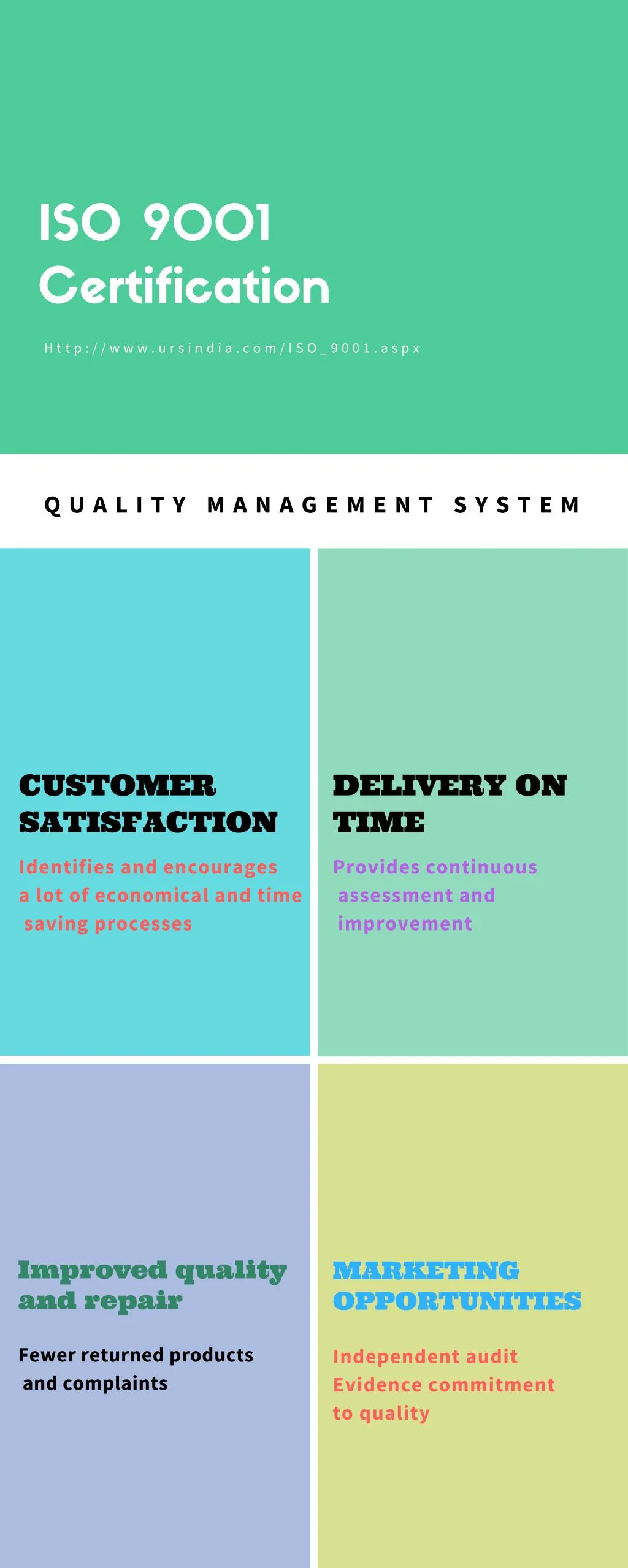 PPT - ISO 9001 Quality Certification PowerPoint Presentation, free ...