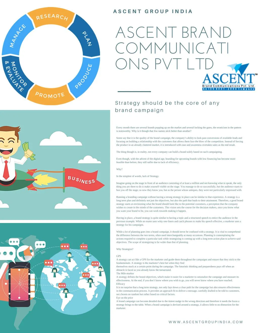 PPT - Brand Activation Strategy PowerPoint Presentation, free download ...