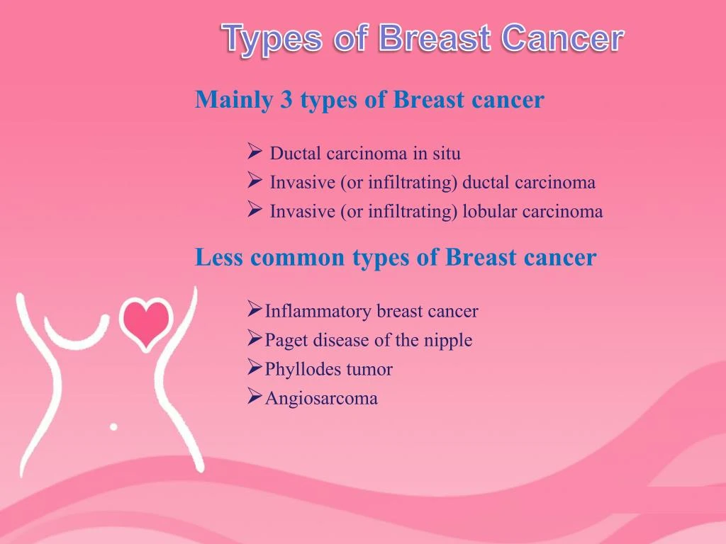 PPT - How Breast Cancer Prevent With Cancer Treatment Centers ...