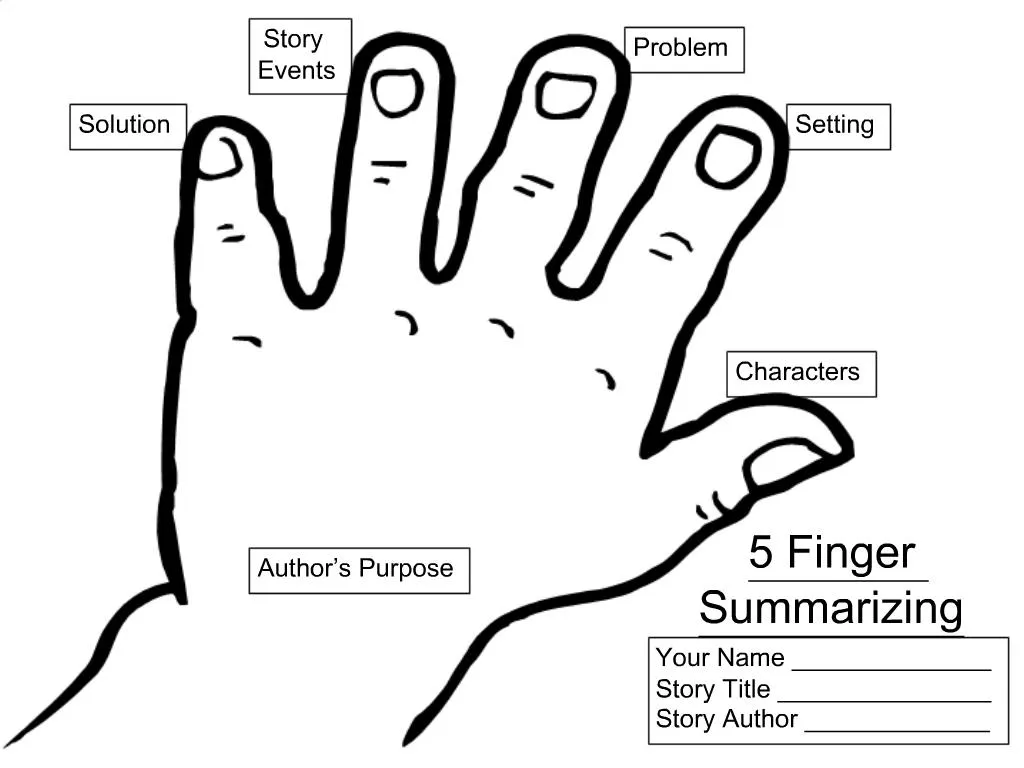 PPT - 5 Finger Summarizing PowerPoint Presentation, free download - ID ... PPT - 5 Finger Summarizing PowerPoint Presentation, free download - ID ...
