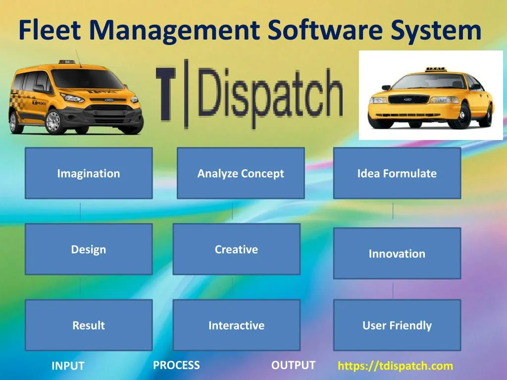 PPT - Fleet Management Software System PowerPoint Presentation, free ...
