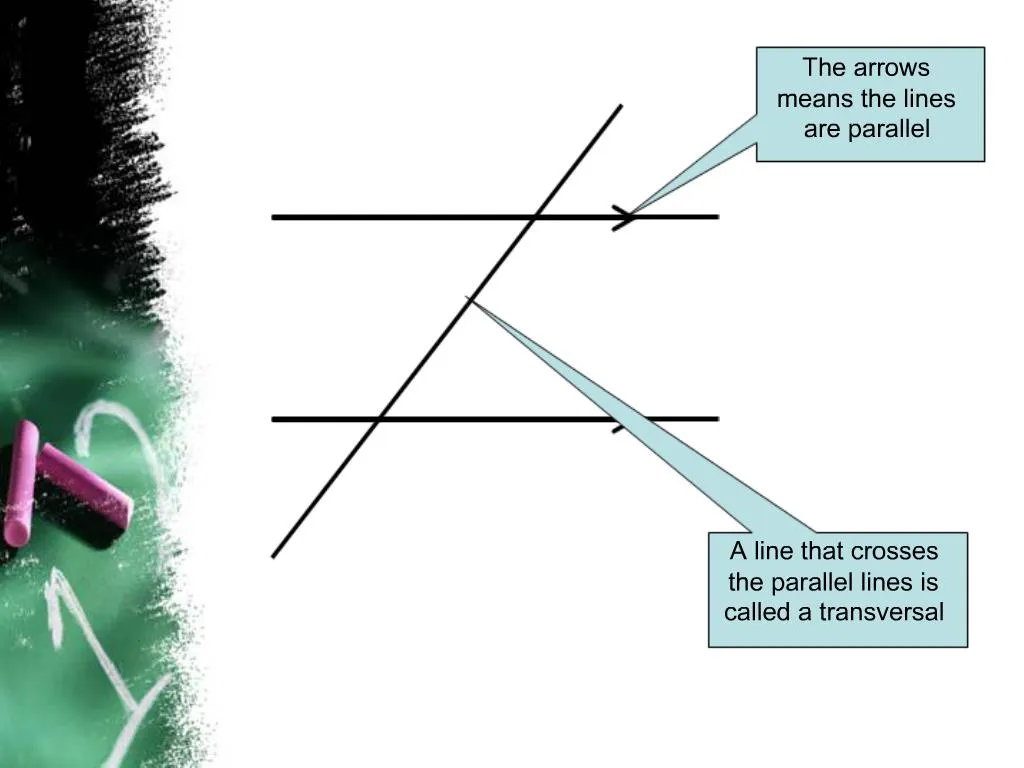PPT - The arrows means the lines are parallel PowerPoint Presentation ...