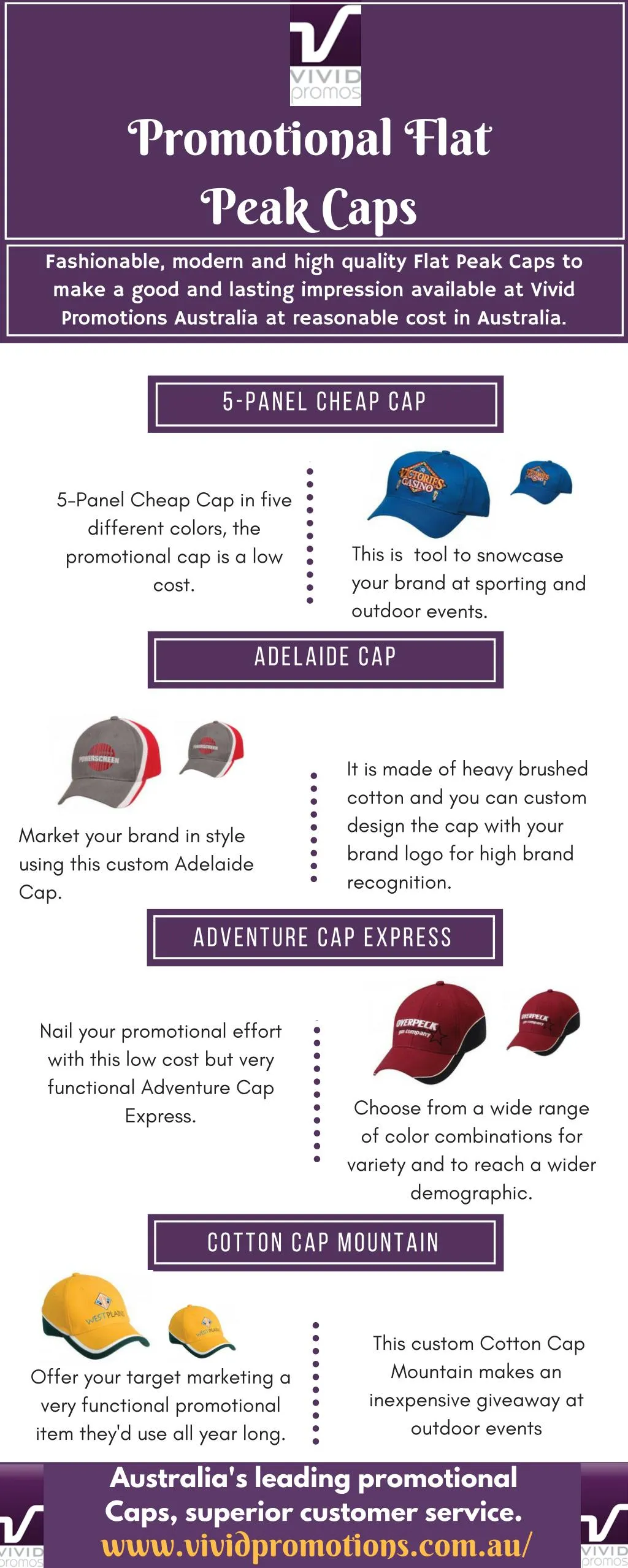 PPT - Infographic About Cheap Caps at Vivid Promotions PowerPoint ...