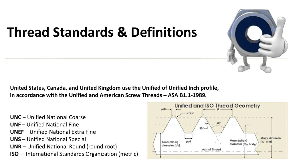 PPT - Fastener Thread Standards and Definitions PowerPoint Presentation ...