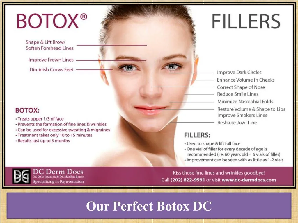PPT - Our Perfect Botox DC PowerPoint Presentation, free download - ID ...